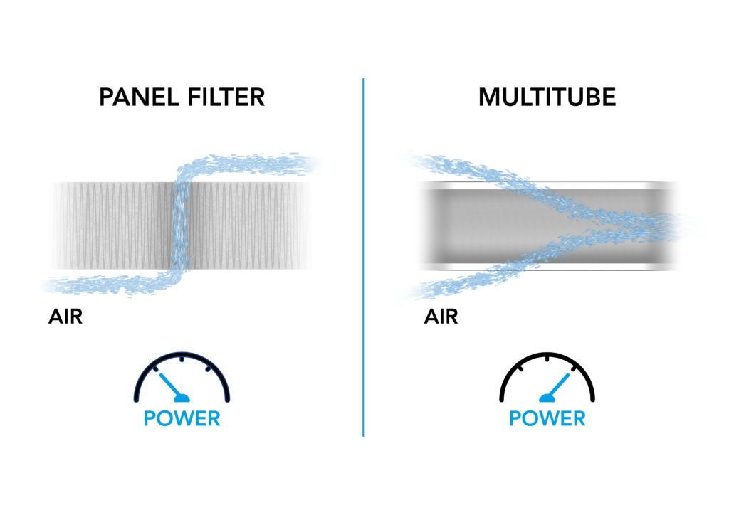DISCOVER THE REVOLUTION IN ENGINE AIR FILTRATION: UFI MULTITUBE - UFI ... DISCOVER THE REVOLUTION IN ENGINE AIR FILTRATION: UFI MULTITUBE - UFI ...